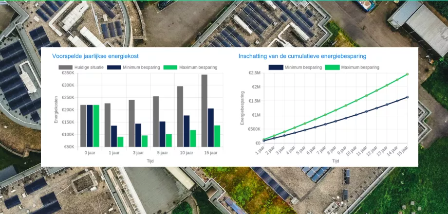 Is een OEPC iets voor jouw organisatie? Doe de test! | veb